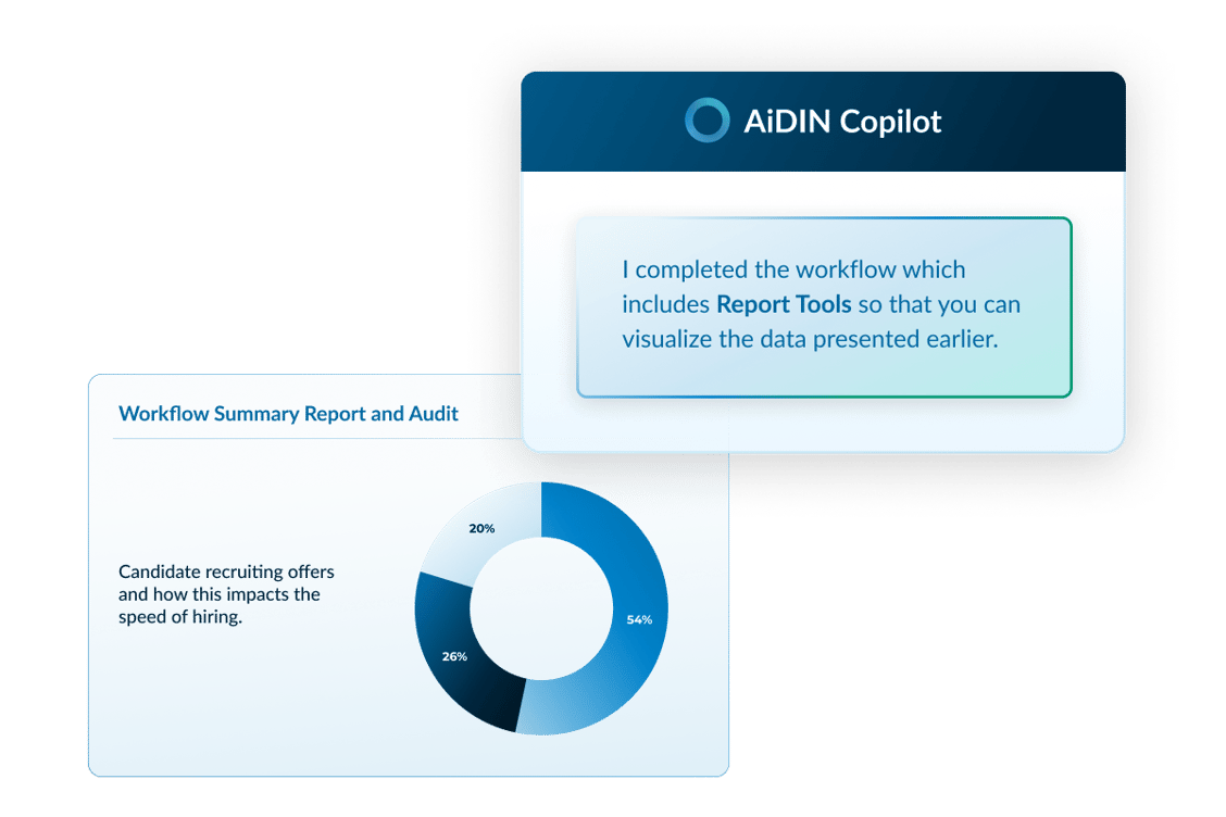 Lançamento: Alteryx AiDIN Copilot - O que é, Como Funciona e Benefícios